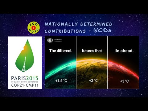 Ecoword Nationally Determined Contributions NDCs | Vidtionary Ecodictionary - Babul ngo |