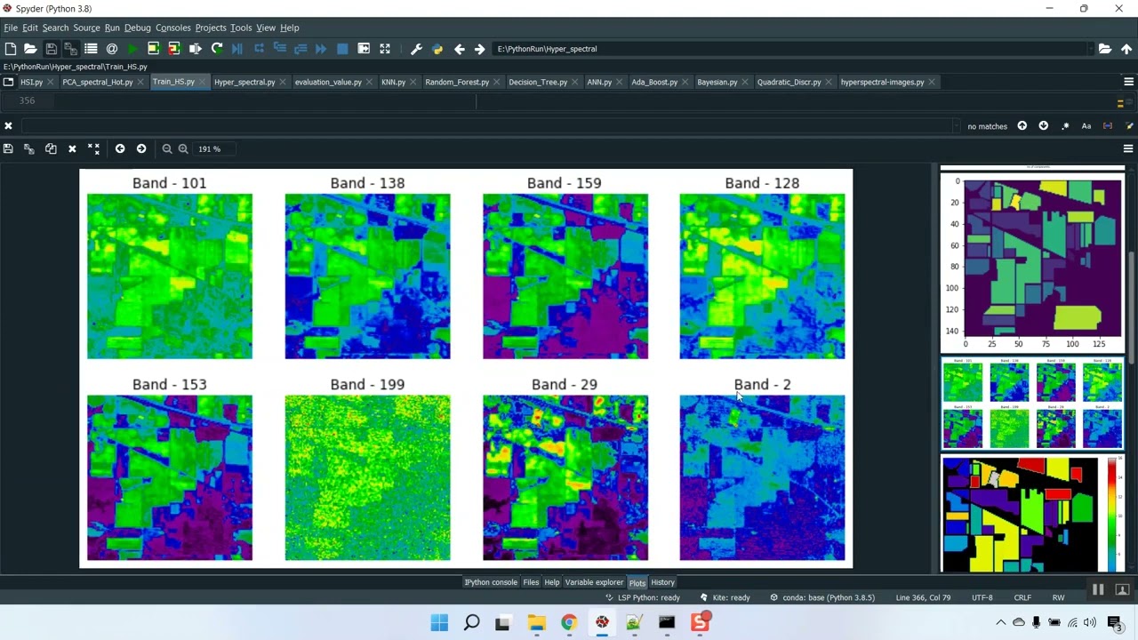 DGSSC A Deep Generative Spectral Spatial Classifier for Imbalanced Hyperspectral Imagery - OKOK ...