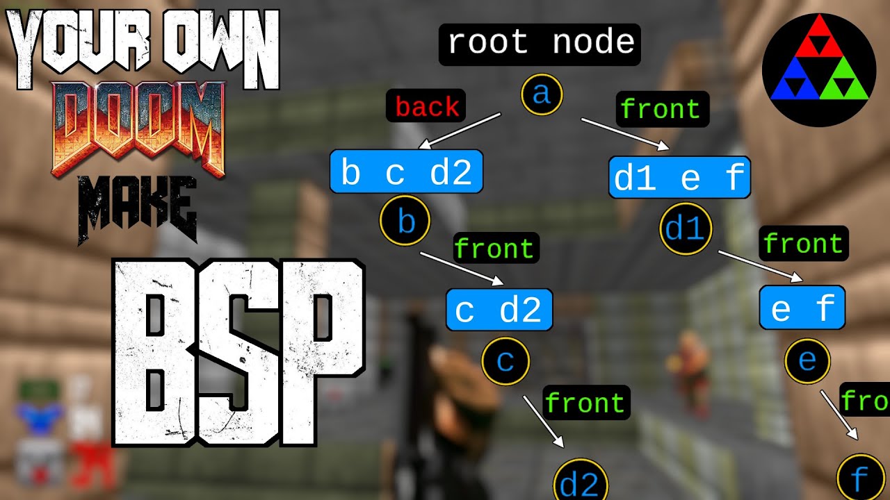 Let's Code DOOM #2 - Binary Space Partitioning Tree