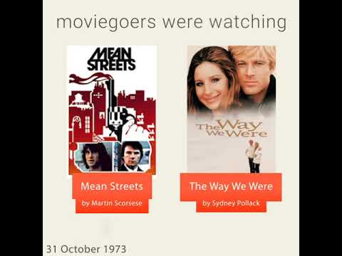 October 31, 1973 - This day in 30 sec. - Takemeback.to