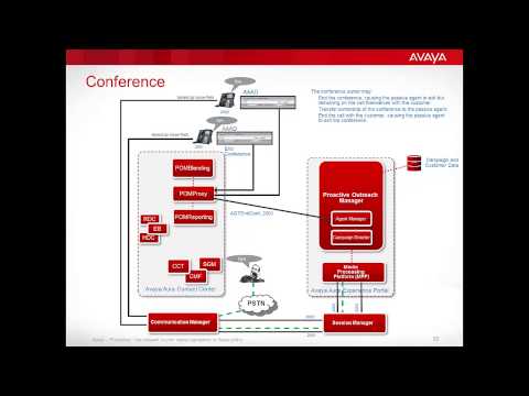 AACC Integration with POM