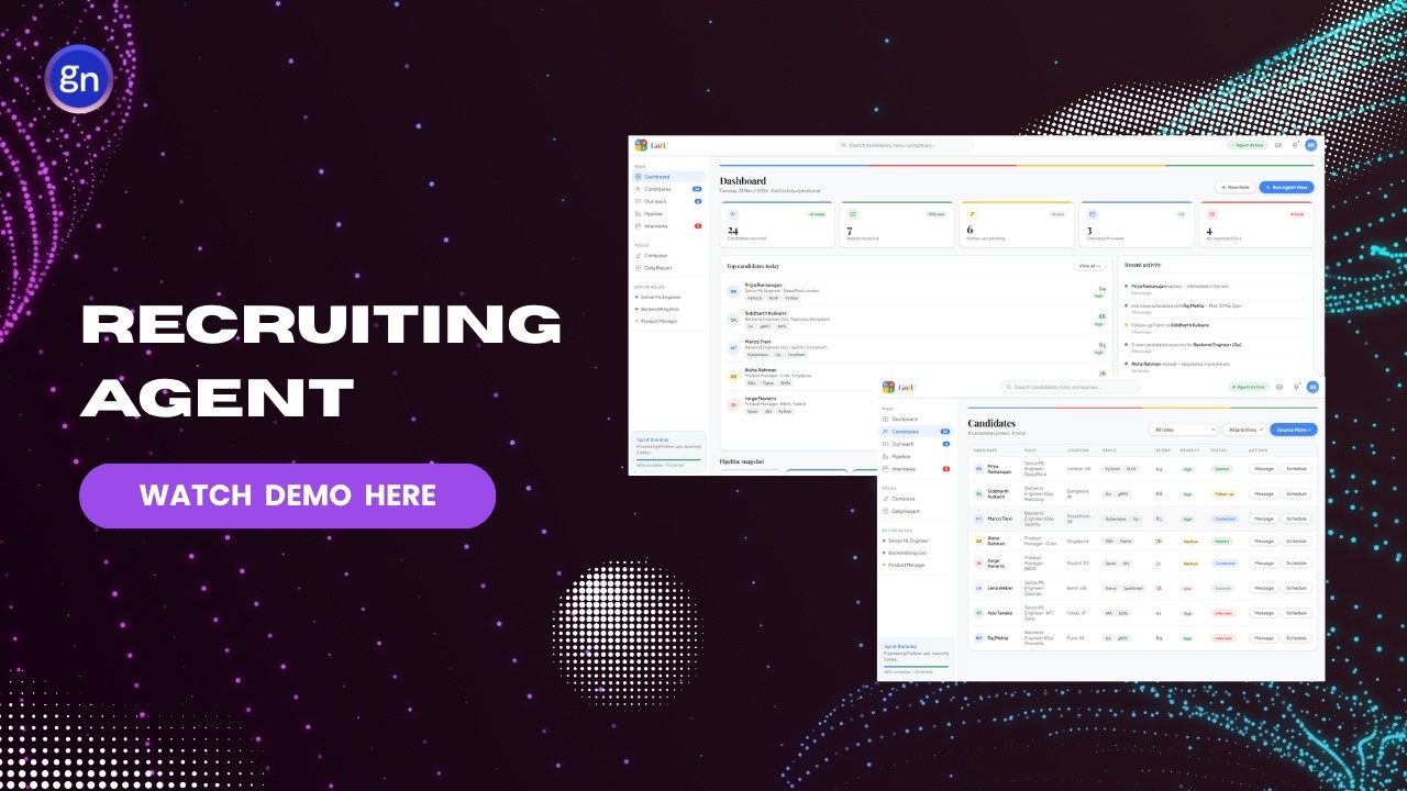 AI Recruiting Agent Demo | Automated Candidate Sourcing, Outreach & Hiring Dashboard | GOTU AI