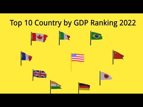 Top 10 Country by GDP Ranking 2022 | GDP Top 10 Country | GDP 2022 | World Country GDP