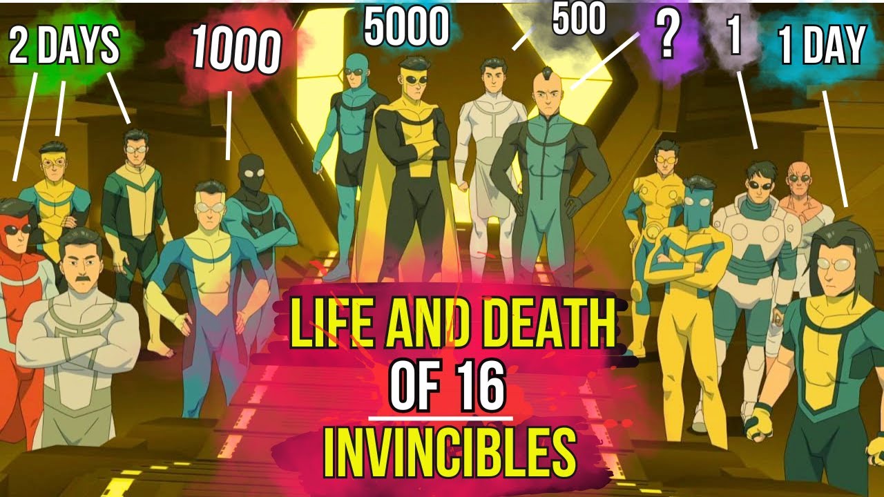 16 Evil Invincibles from Season 3. Invincible War.  What to expect in Episode 7-8?