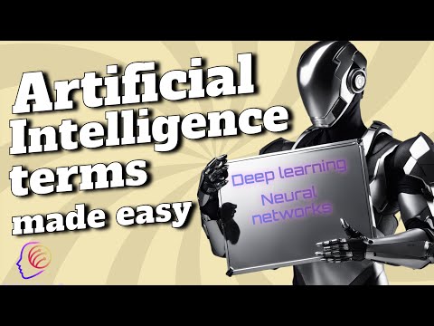 Master AI Terms: Decoding Neural Network | Deep Learning | Machine Learning
