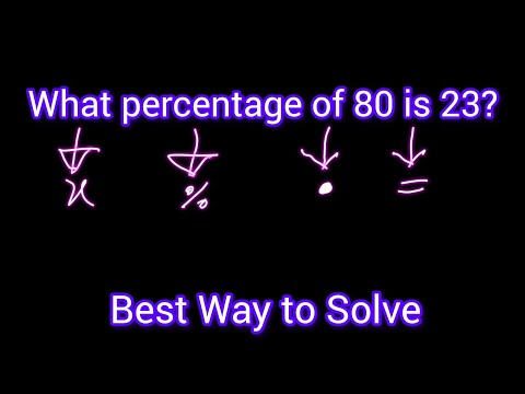 What percentage of 80 is 23?