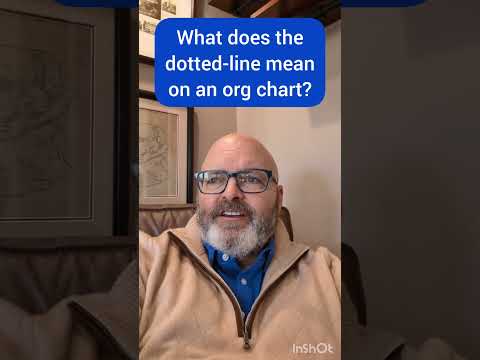 Did you ever have to deal with the dotted-line on an org chart? #orgdesign