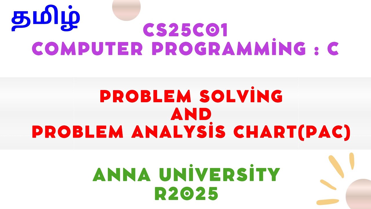 Problem Solving, Problem Analysis Chart in Tamil CS25C01 Computer Programming C  #cs25c01 
