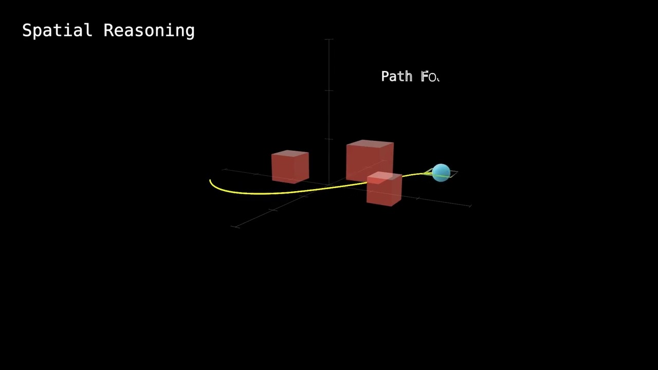 How Robots Learn Physics: World Models Explained