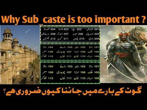Why it is too important to know about sub caste || rajput gotain.
