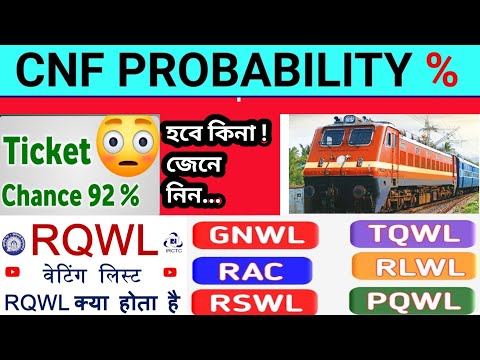 GNWL, PQWL, RSWL, RLWL, RQWL এর অর্থ কি? | Indian Railways WL ticket confirmation chances revealed!