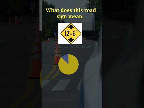 DMV Test | ROAD Sign | Sample Q #dmvpermittest #dmvwrittentest #knowledgetest #drivingtestShort