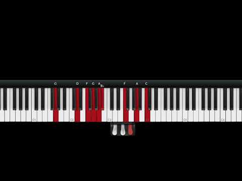 Ab chord progressions tutorial