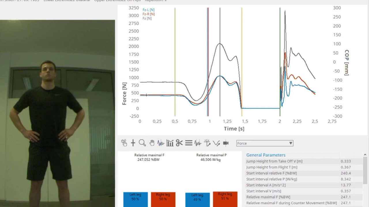 MARS - Tutorial 7 - Analysis View