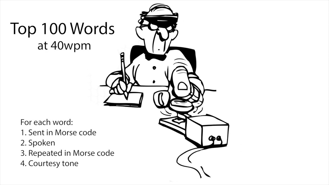 Top 100 Words 40wpm