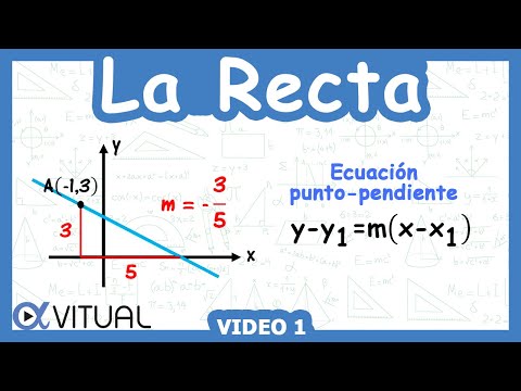 TOMi.digital - Función Lineal: Pendiente y Ecuación de la recta