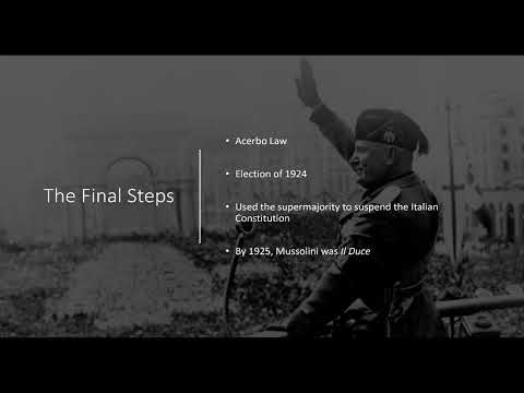 Totalitarianism Definition and Mussolini