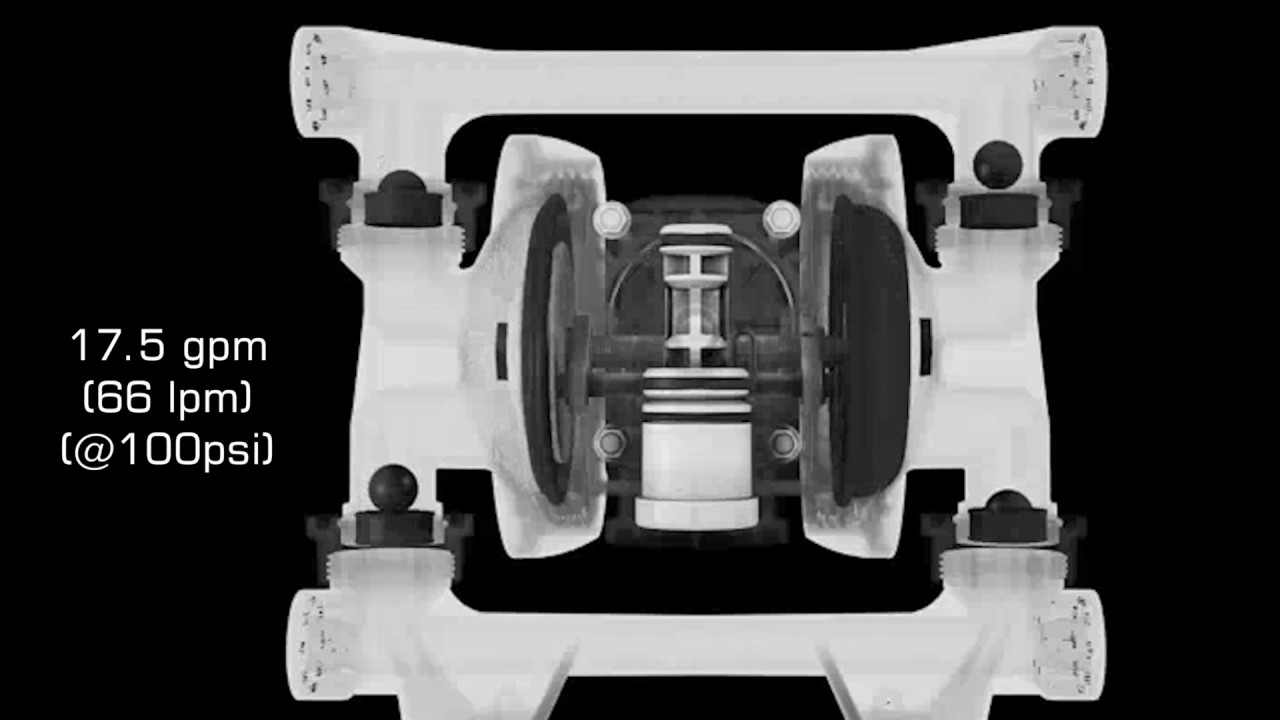 AODD Half Inch Air Operated Double Diaphragm Pump