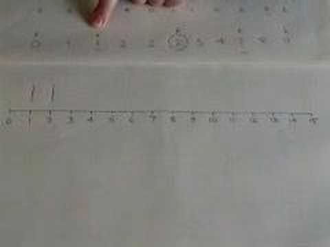 GCSE Maths Boxplots
