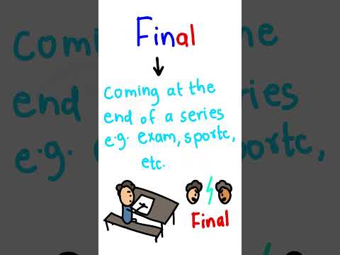 Root Word βFINβ #edspot #learnenglish #spokenenglish #vocabulary #grammar #english