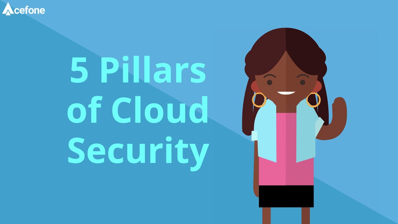 5 Pillars of Cloud Security | Acefone