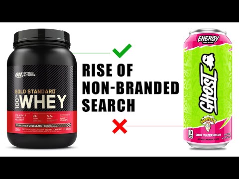 Rise in Non-Branded Search is Disrupting Sports & Active Nutrition | Deep Dish CPG Ep.132