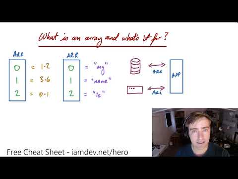 What is an array in programming and what is it for