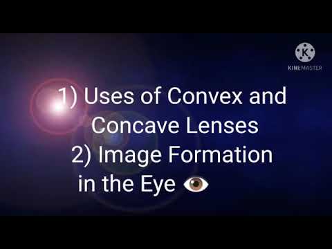 Class 7th||Science||Topic- Uses of Concave and Convex Lens and Image Formation in the Eye