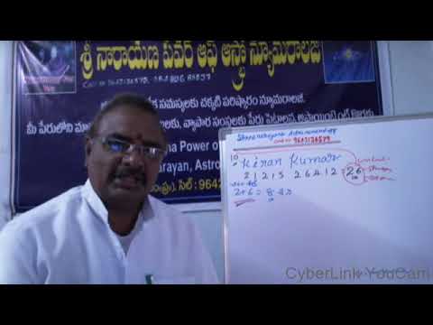 KIRAN KUMAR NAME ANALYSIS.BY.DR.AADINARAYAN,ASTRO NUMEROLOGIST,CONT.NO:9642134579.
