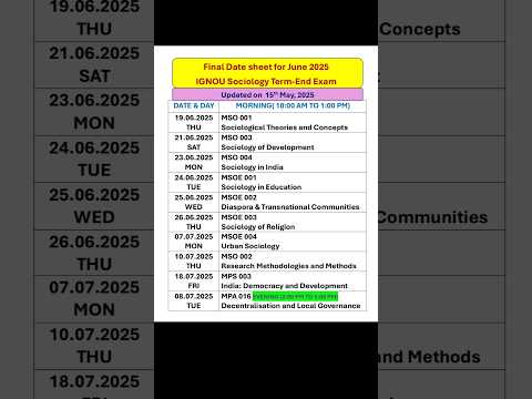 IGNOU Final Date Sheet | June 2025 Exam | MA Sociology #ignouexam #ignoudatesheet #masociology