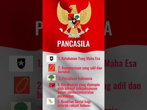 Bunyi Pancasila dan lambangnya #shorts #kemendikbud