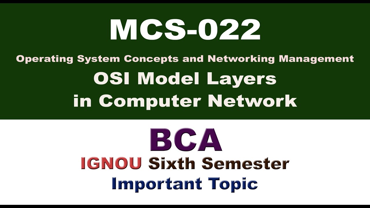 [Operating System Concepts And Networking Management Tutorial] MCS-022 Study Material MCS-022 Notes
