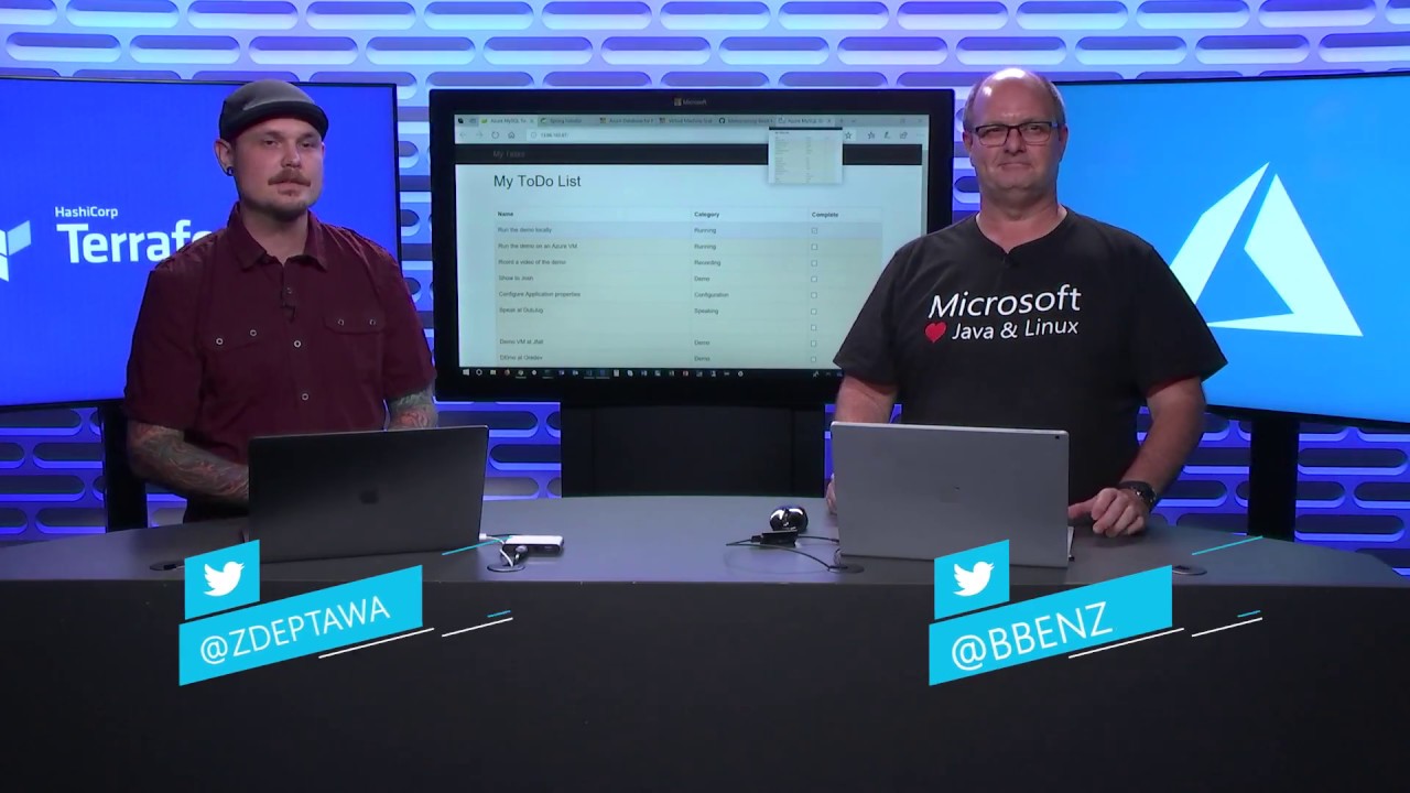 Deploying Scalable Java Apps to Azure Using HashiCorp Packer and Terraform