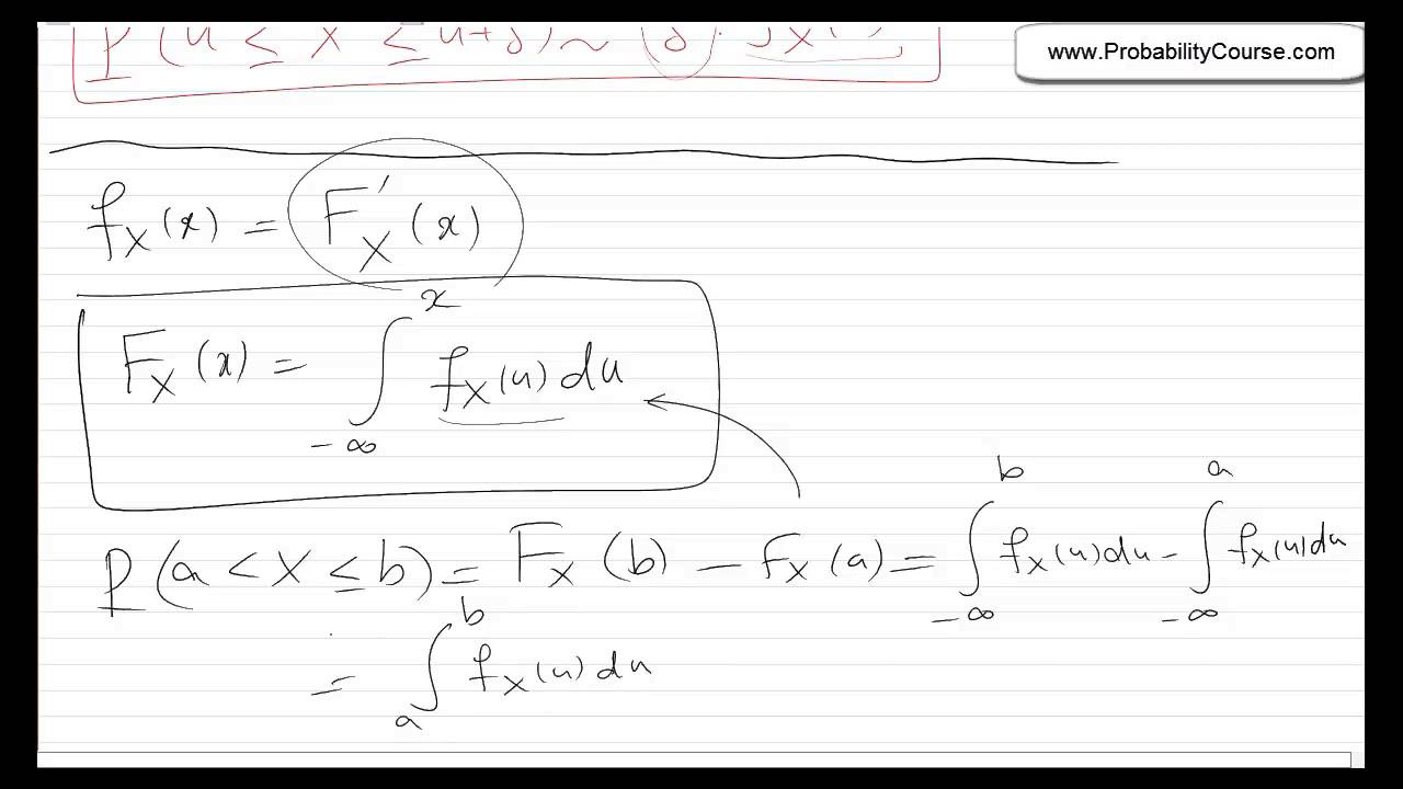 26-Probability Density Function (PDF) for Continuous Random Variables
