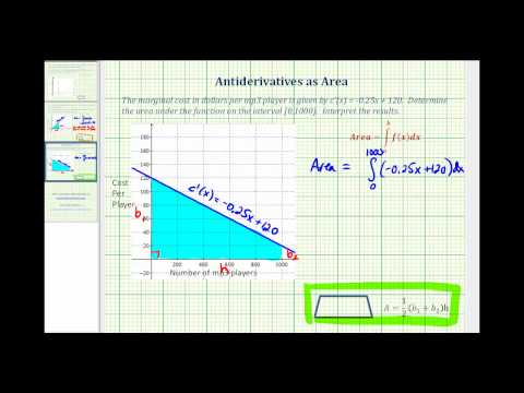 Ex 3: Find the Area Under a Curve Using a Geometric Formula | Math Help from Arithmetic through ...
