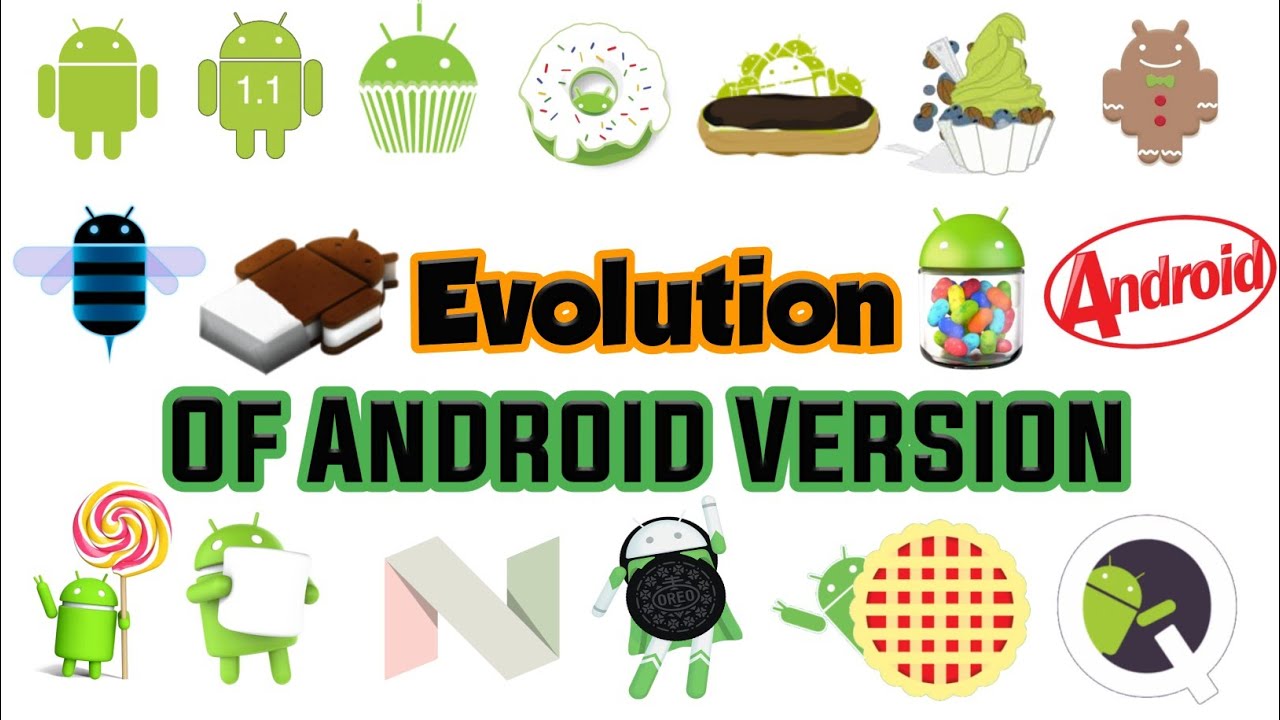 Evolution of Android versions in android from 2008 to 2019 by exploring android||