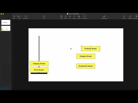 React Native Tutorial 67 - React Navigation