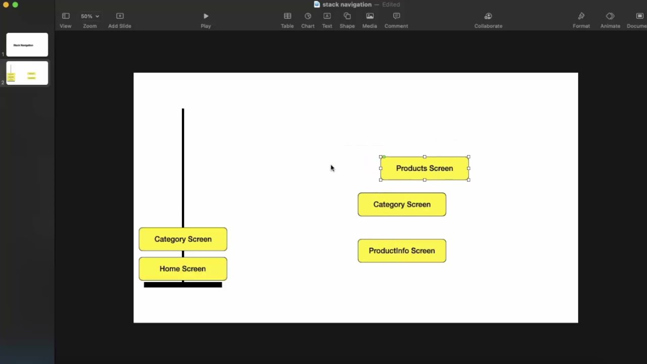 React Native Tutorial 67 -  React Navigation