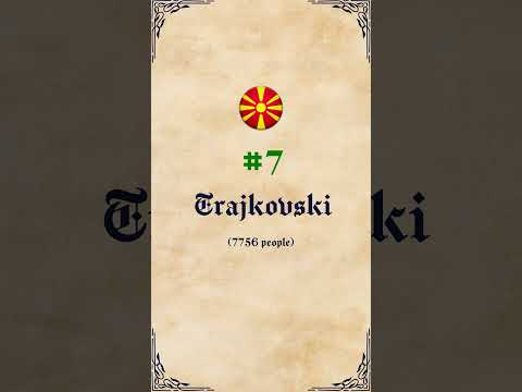 10 Most Common Surnames: Macedonia