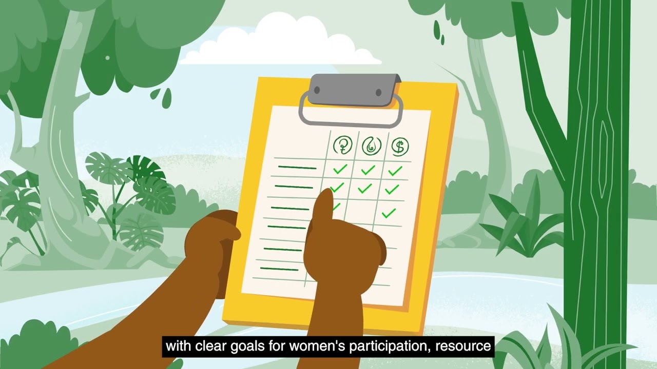 A Gender Forward Forest Landscape Restoration Incubation and Acceleration Protocol