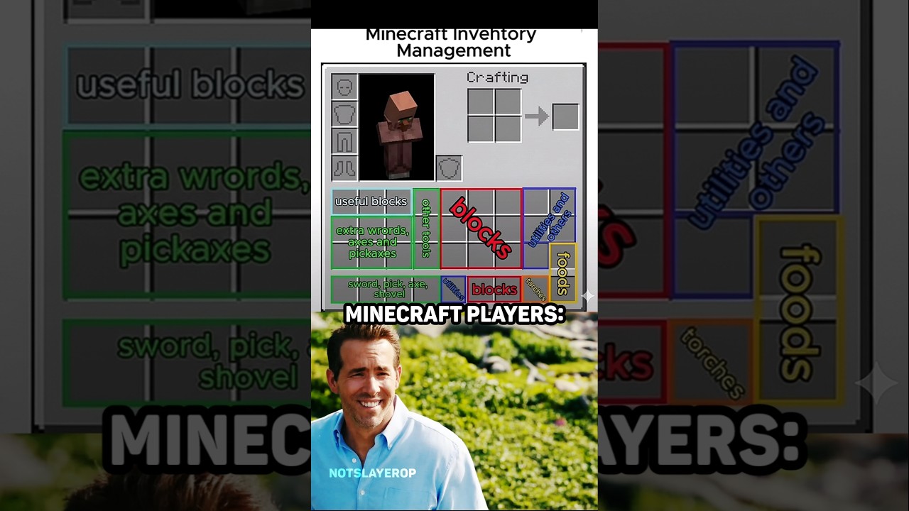 Inventory management 💀