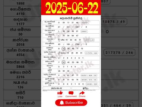 NLB DLB Lottery Results Today | 2025-06-22 #NLB #DLB #lottery #lotteryresultstoday #mahajana