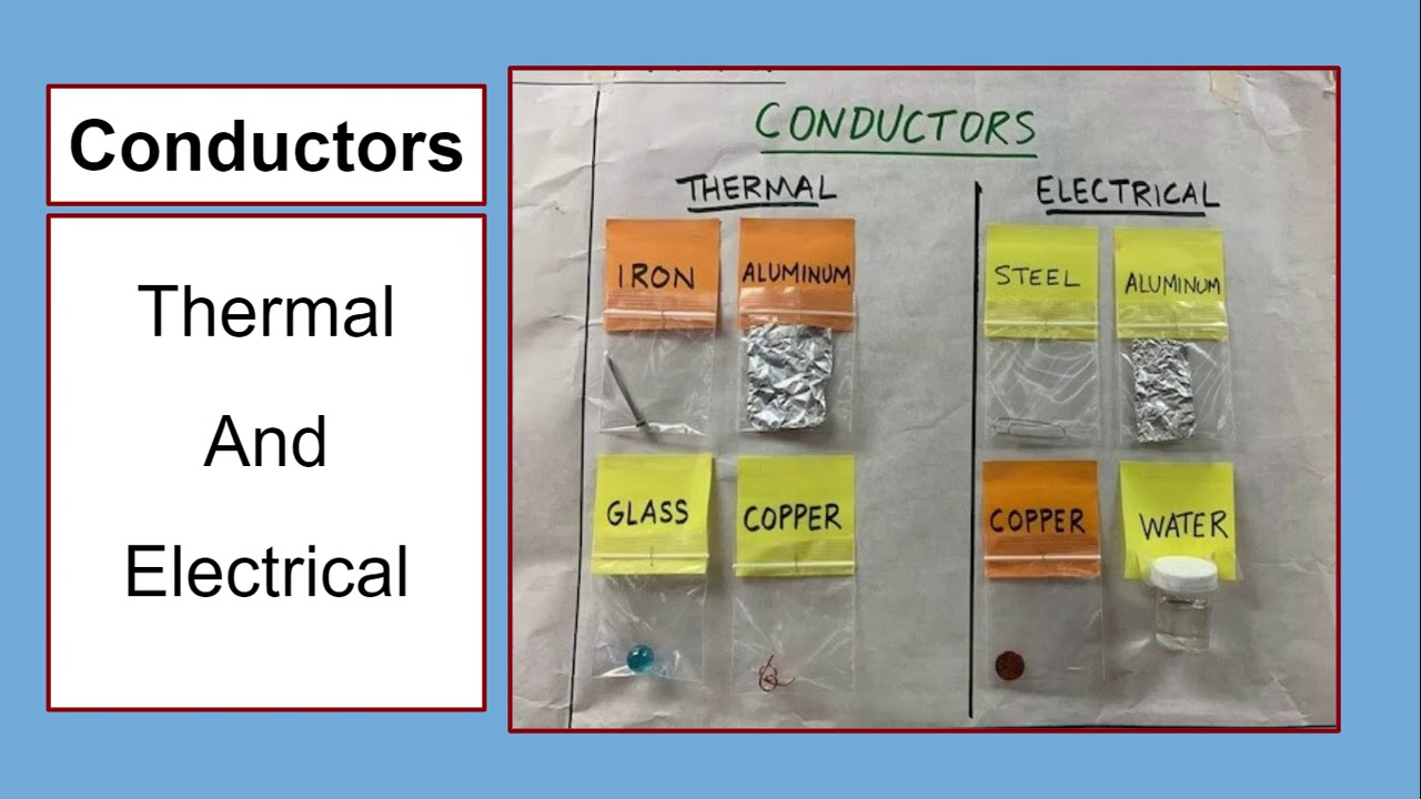 Mr M's Big Classroom Properties of Matter Word Wall