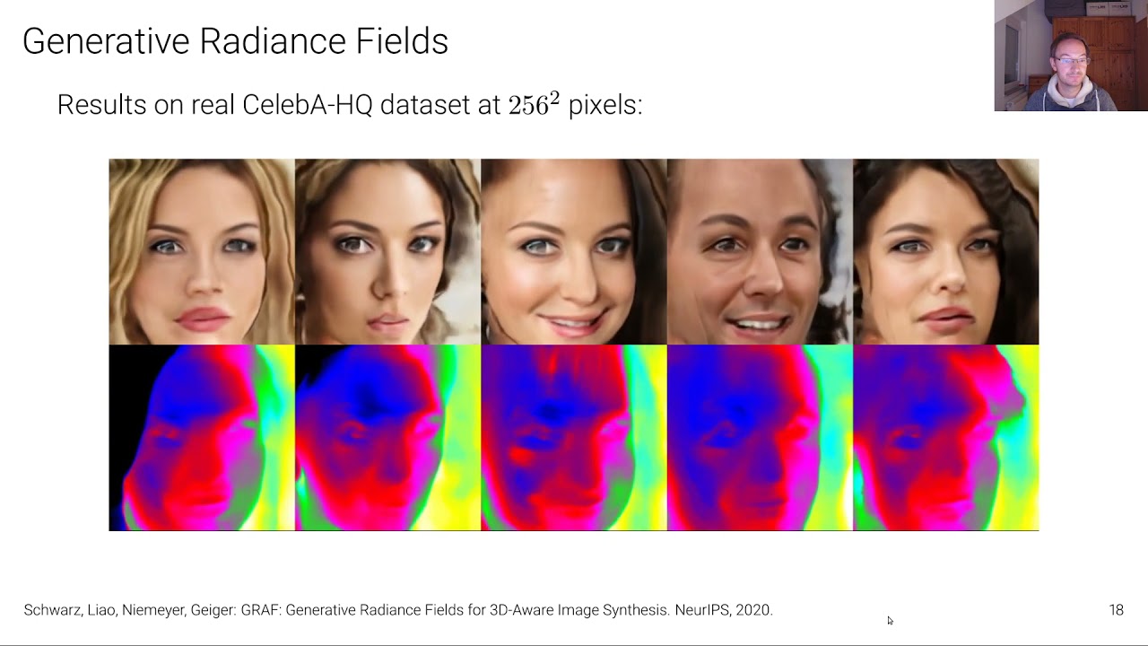 Generative Neural Scene Representationsfor 3D-Aware Image Synthesis