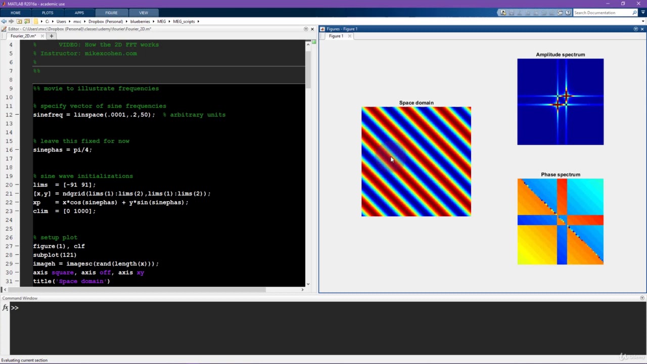 How the 2D FFT works - Signal Processing Tutorial