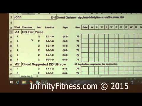 Personalized Training Format