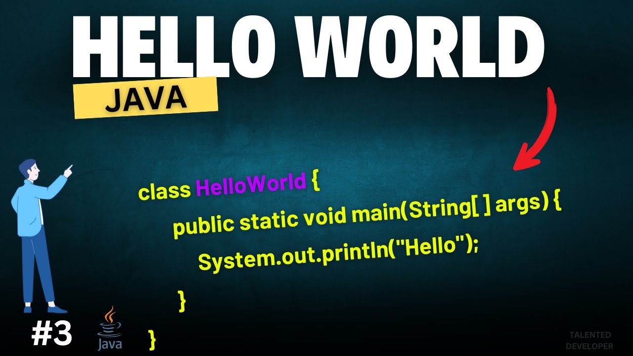 Java Tutorial: Creating Your First Hello World Program | Chapter-3 | Java Tutorial For Beginners