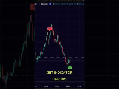 How to Reverse-Engineer Winning Signals (Step-by-Step)