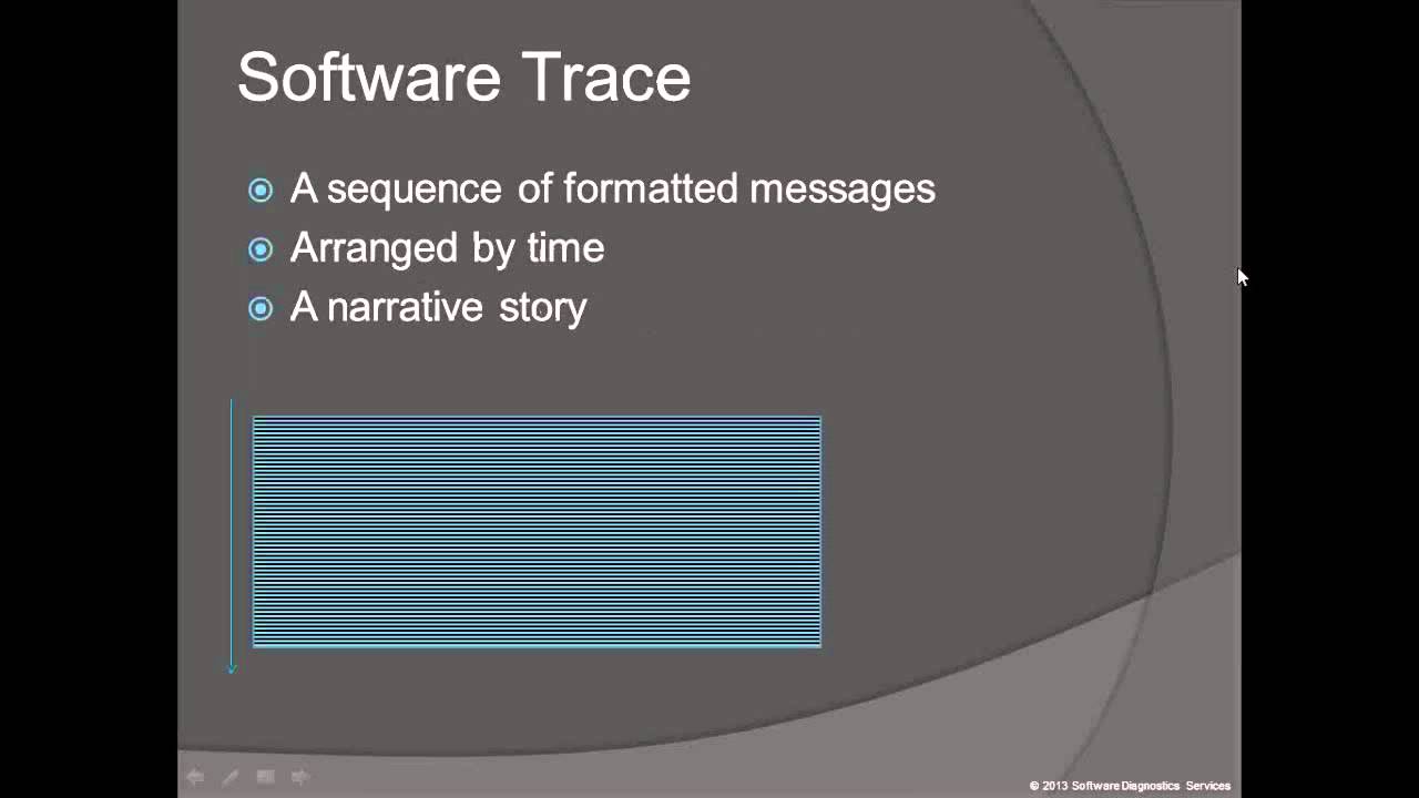 Pattern-Oriented Software Forensics