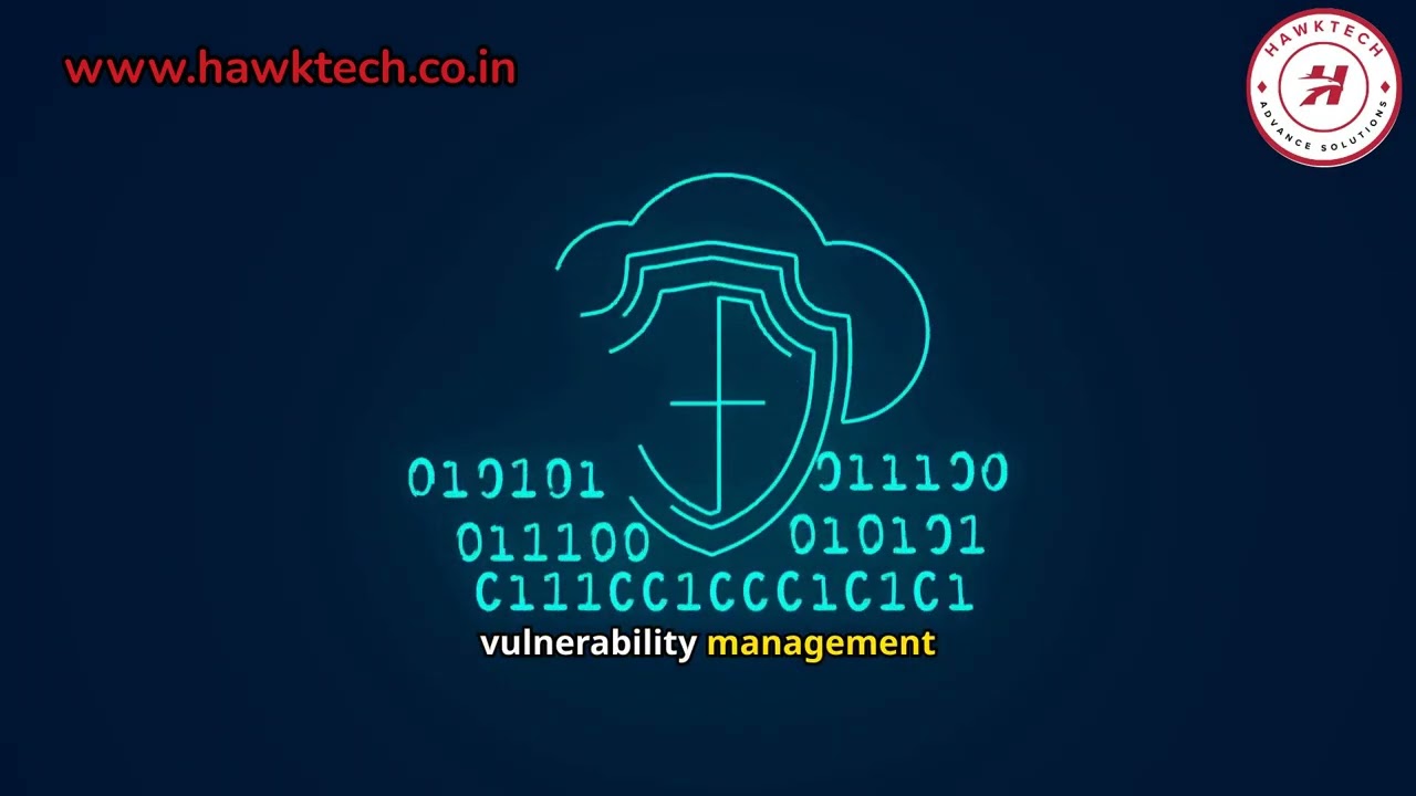 Cloud Security Risks, Threats, and Best Practices  - Part 1 | Cloud Computing | Cloud Security